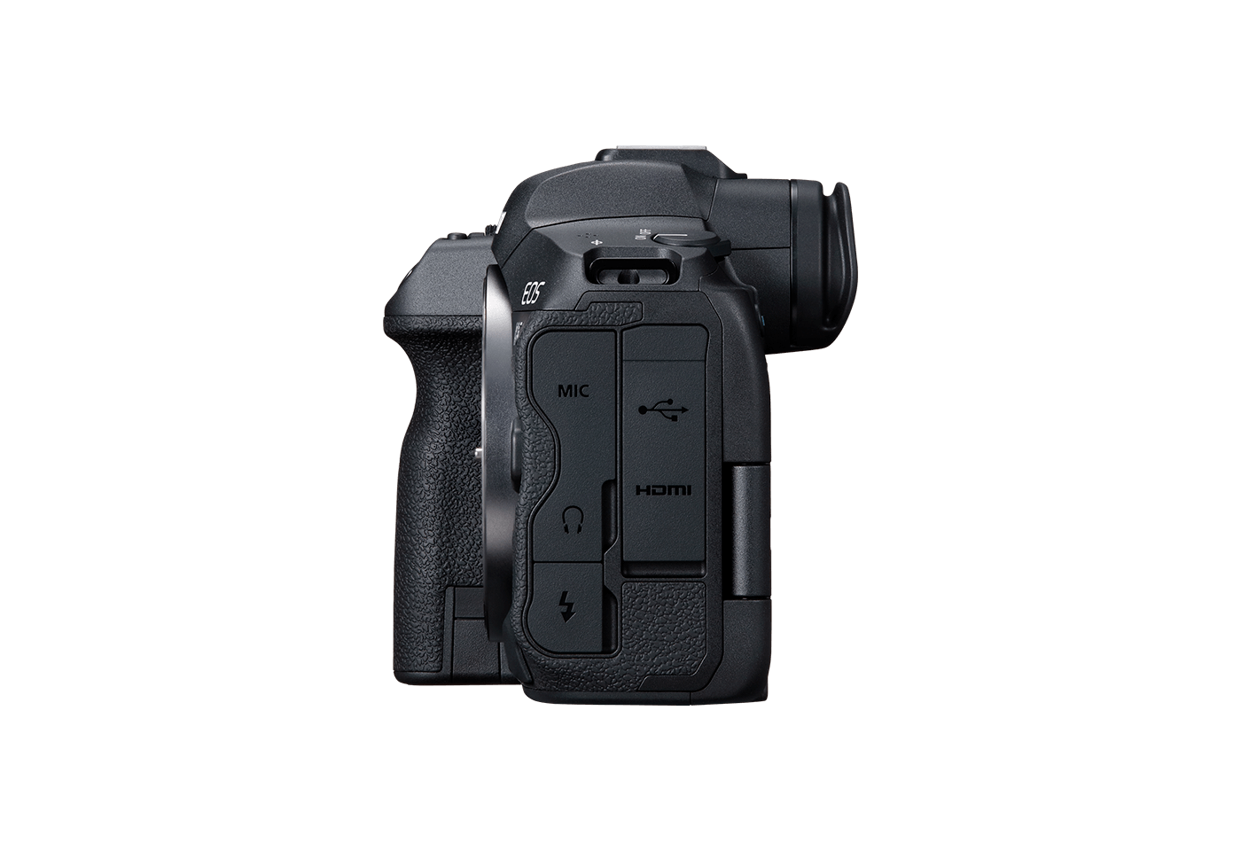 EOS R5 | Canon Australia