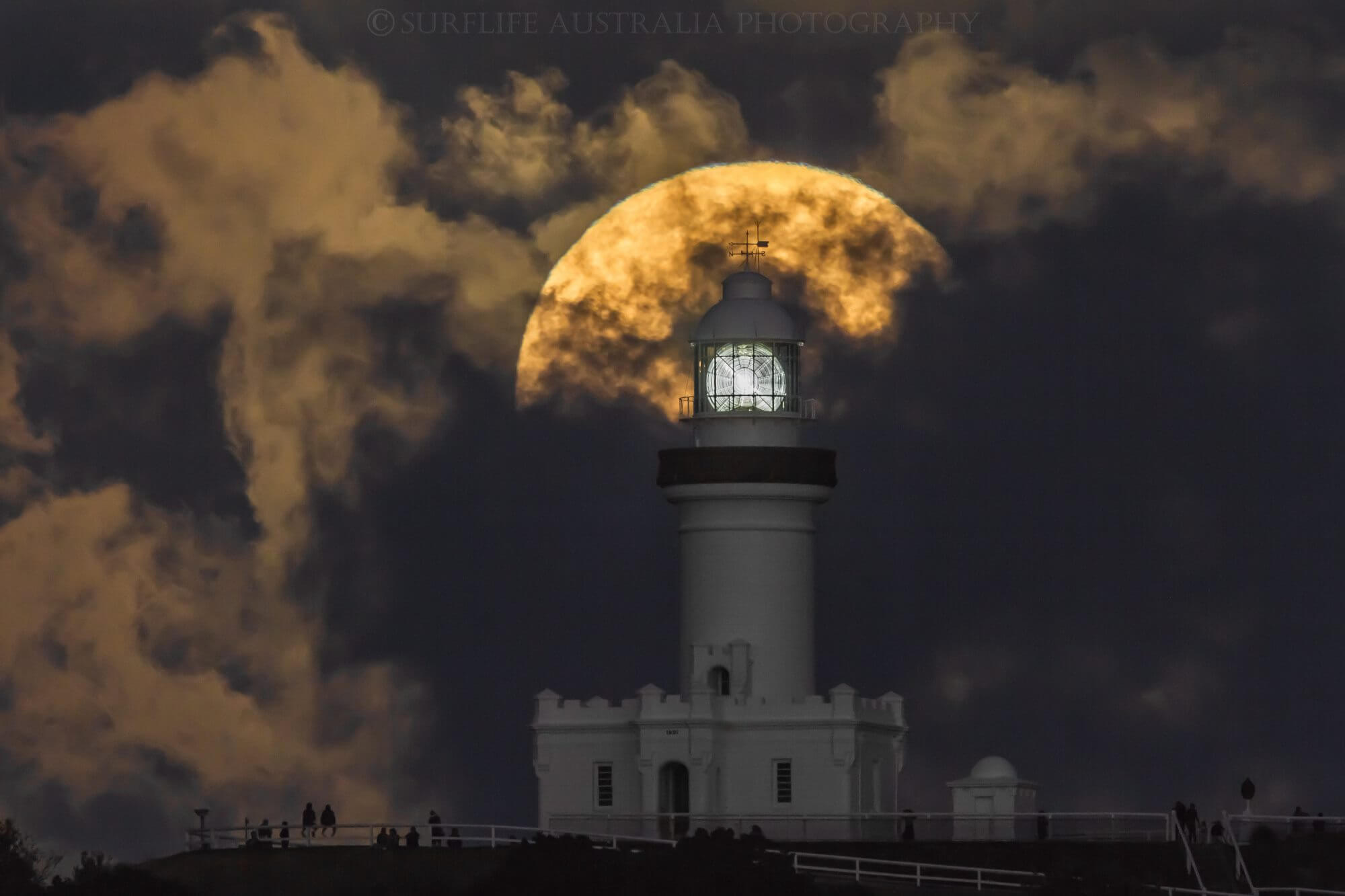 Tips to Take Photos of the Supermoon | Canon Australia