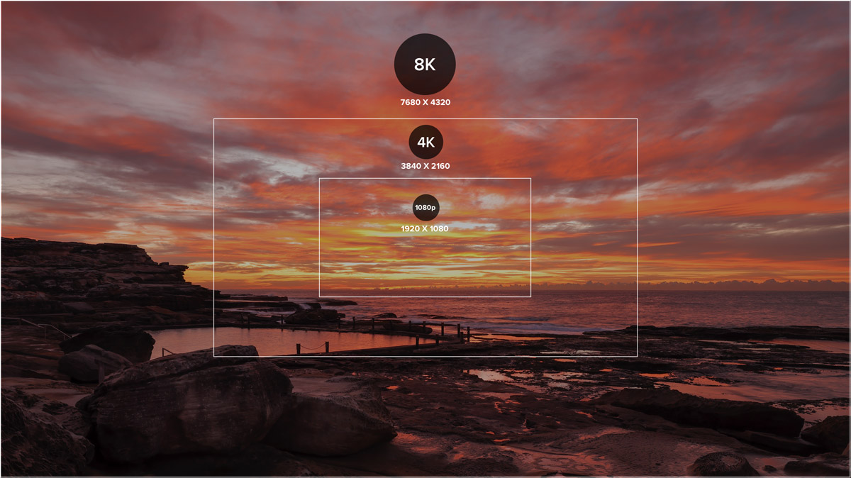 EOS R5 | Canon Australia