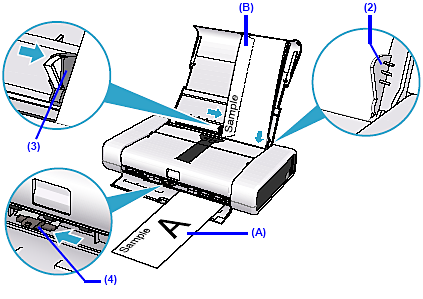 Loading Envelopes | Canon Australia