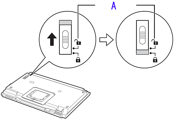 Unlocking the Scanner | Canon Australia