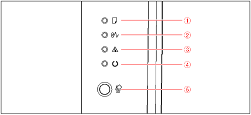 Control Panel | Canon Australia