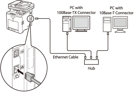 Settings before Using the Scan to File Server Function (SMB) | Canon ...