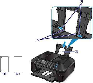 Loading Envelopes | Canon Australia