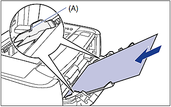 Loading Paper in the Multi-purpose Tray | Canon Australia