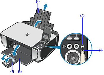 Loading Paper | Canon Australia